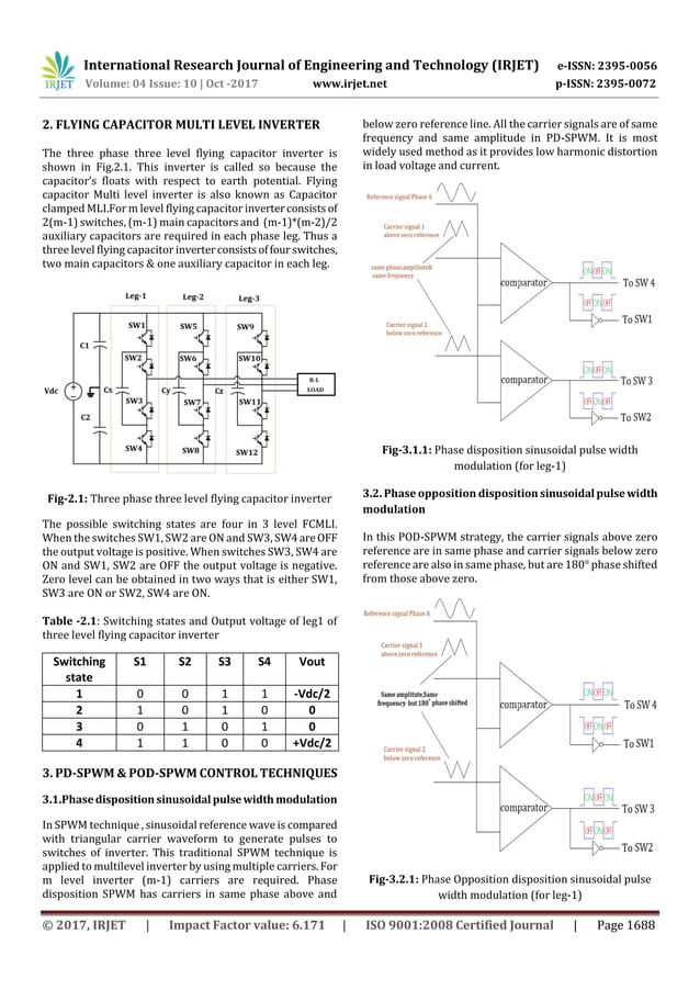 Harmonic Analysis of Three level Flying Capacitor Inverter | PDF | Radio Control | Hobbies ...