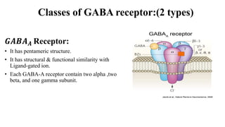 GABA | PPTX | Brain and Nervous System Disorders | Diseases and Conditions