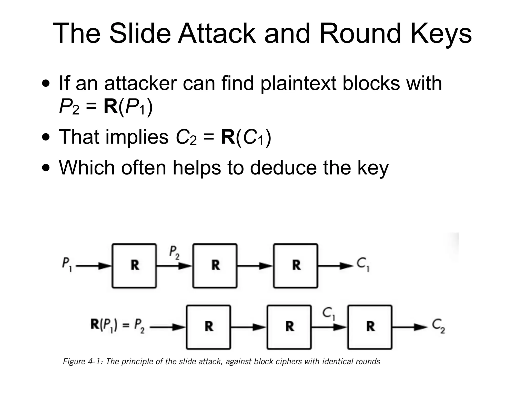 4 Block Ciphers Ppt 