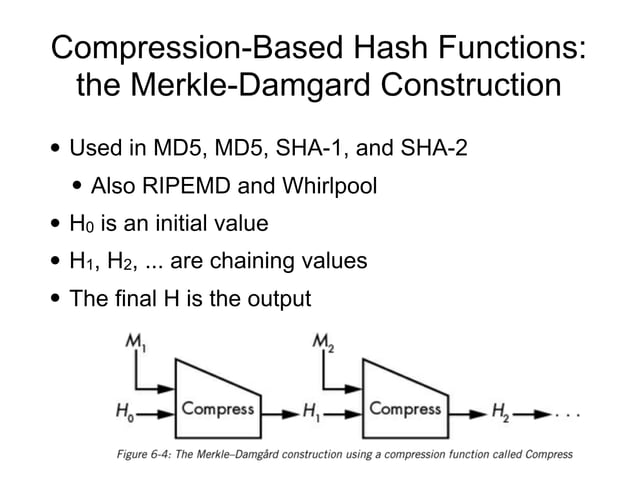 CNIT 141: 6. Hash Functions | PDF