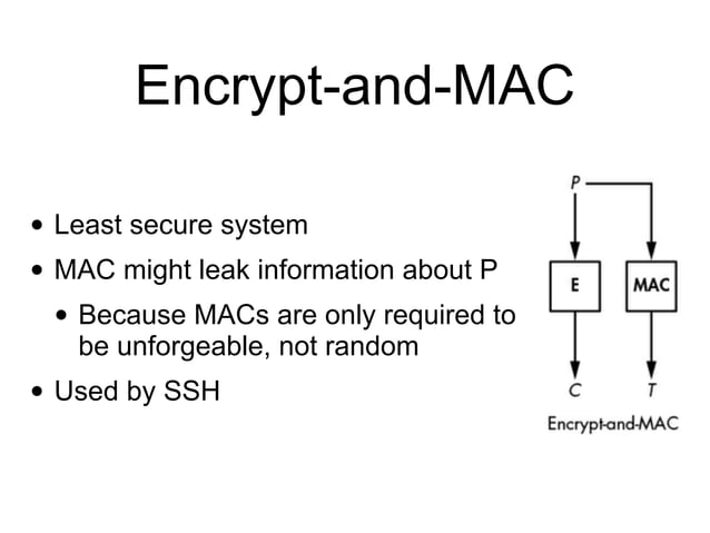 CNIT 141: 8. Authenticated Encryption | PPT
