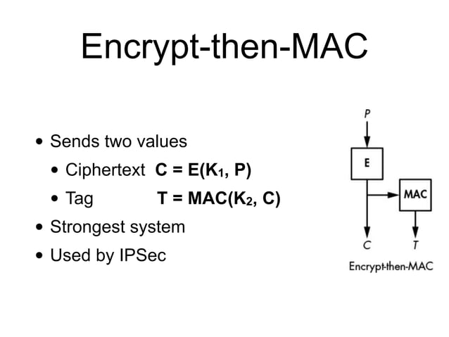8. Authenticated Encryption | PDF | Operating Systems | Computer Software and Applications