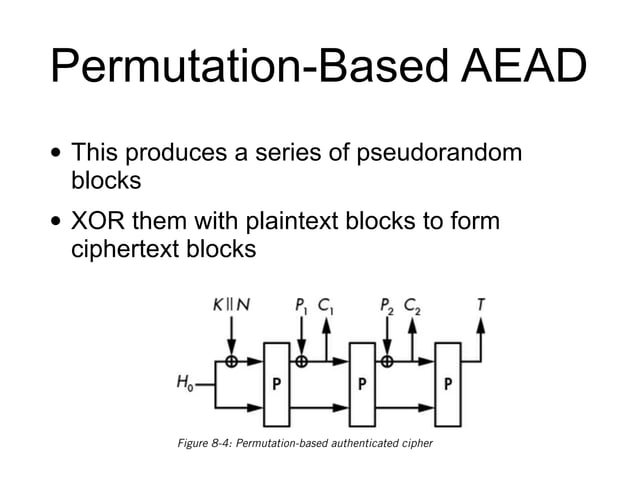 8 Authenticated Encryption Ppt 