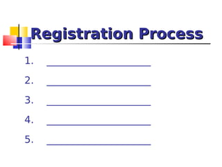 14100363 Hotel Front Office Registration | PDF