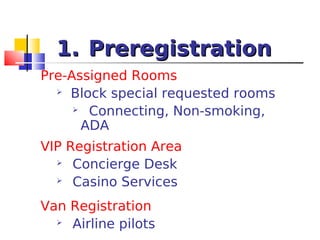 14100363 Hotel Front Office Registration | PDF