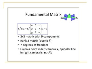 Fundamental matrix | PPT