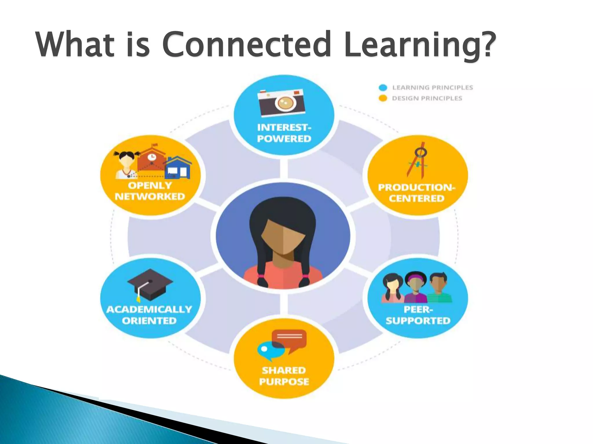 ALAS - Digital Badges - It's not your usual scout digital badge! | PPTX