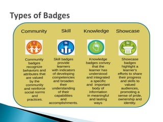 ALAS - Digital Badges - It's not your usual scout digital badge! | PPTX