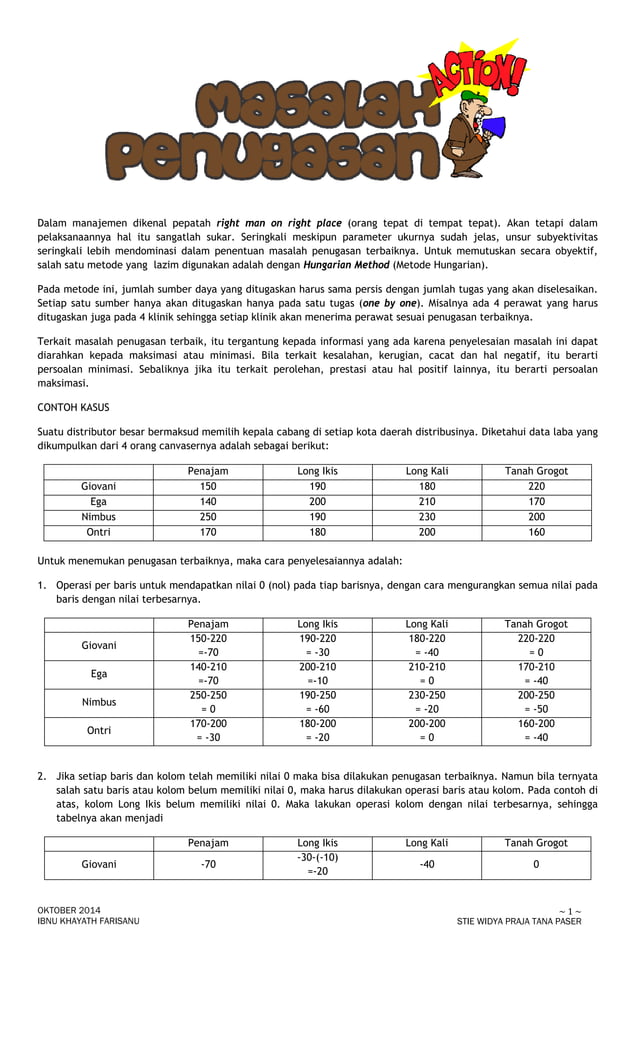 Masalah Penugasan | PDF