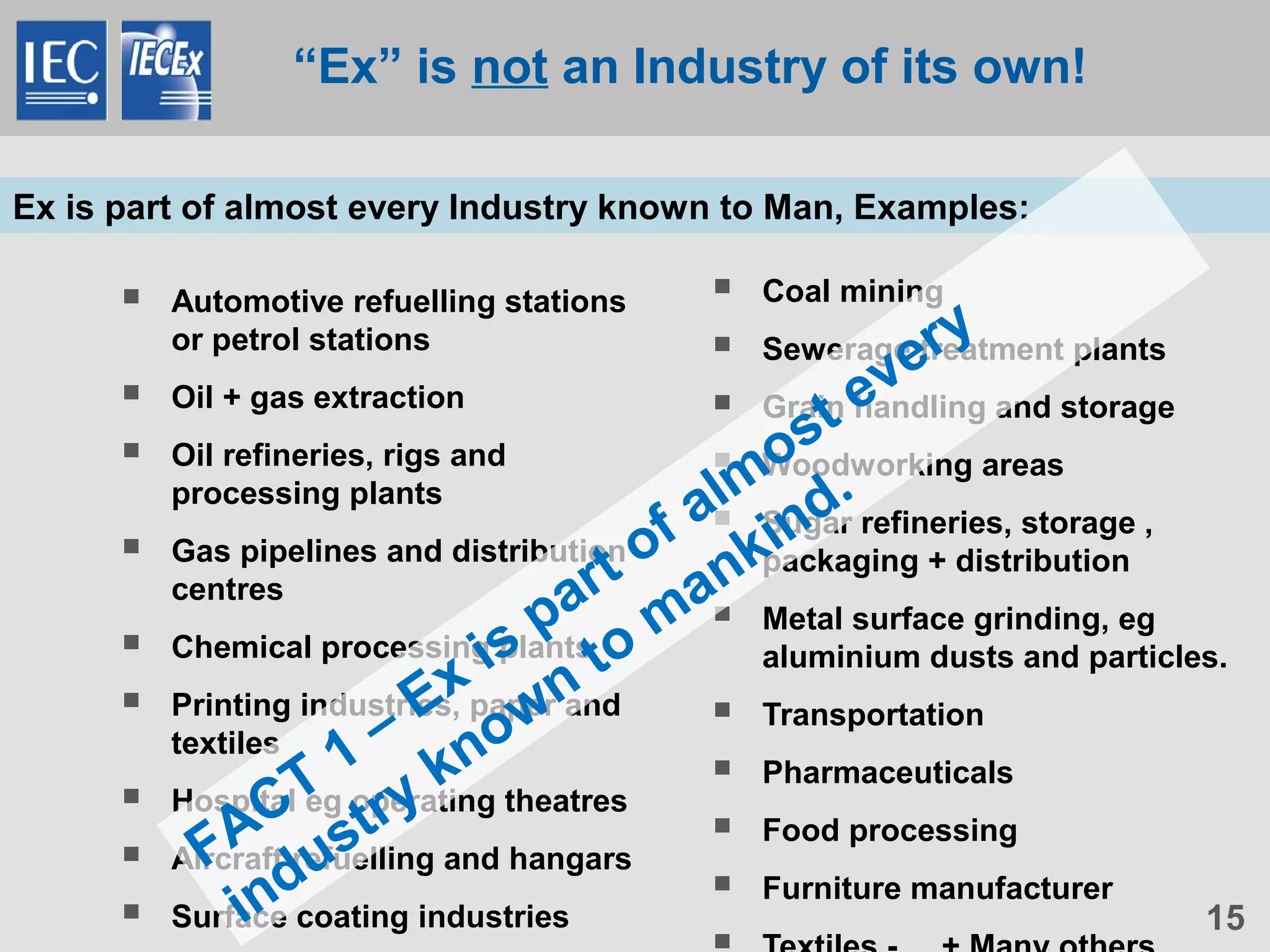 IECEx: Conformity Assessment Solution for the Ex field | PPT