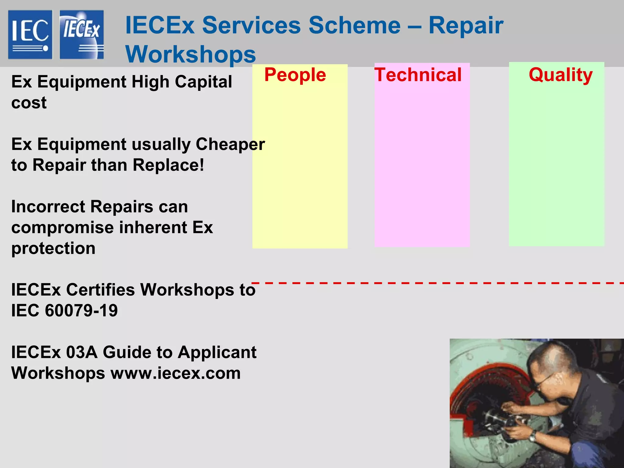 IECEx: Conformity Assessment Solution for the Ex field | PPT