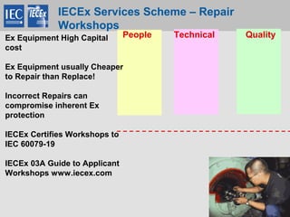 IECEx: Conformity Assessment Solution for the Ex field | PPT