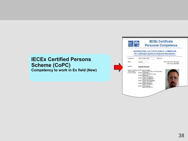 IECEx: Conformity Assessment Solution for the Ex field | PPT