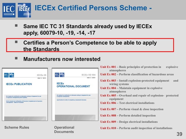 IECEx: Conformity Assessment Solution for the Ex field | PPT