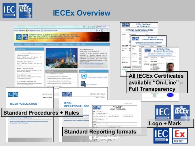 IECEx: Conformity Assessment Solution for the Ex field