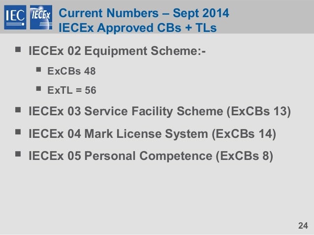 IECEx: Conformity Assessment Solution for the Ex field