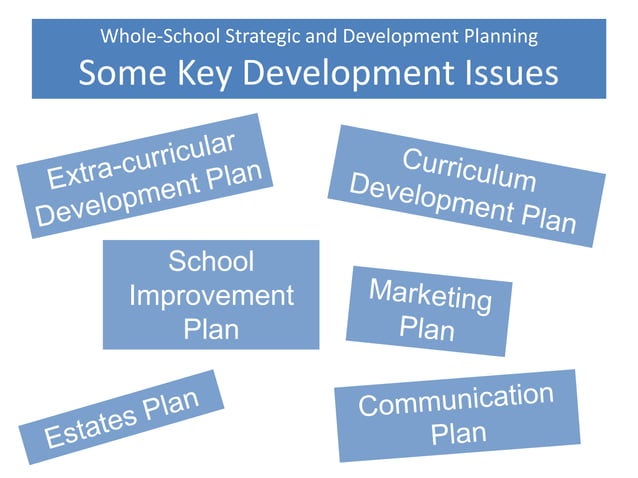 The Role of HoDs in Whole-School Planning | PPTX | Professional School ...