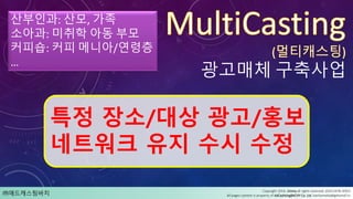 AdCasting Co., Ltd. : multicaset air, subway advertising, sales hook ...