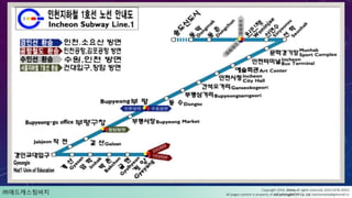 AdCasting Co., Ltd. : multicaset air, subway advertising, sales hook ...