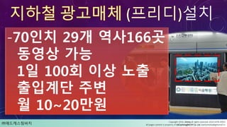 AdCasting Co., Ltd. : multicaset air, subway advertising, sales hook ...