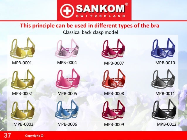 SANKOM Multivectoral posture bra presentation