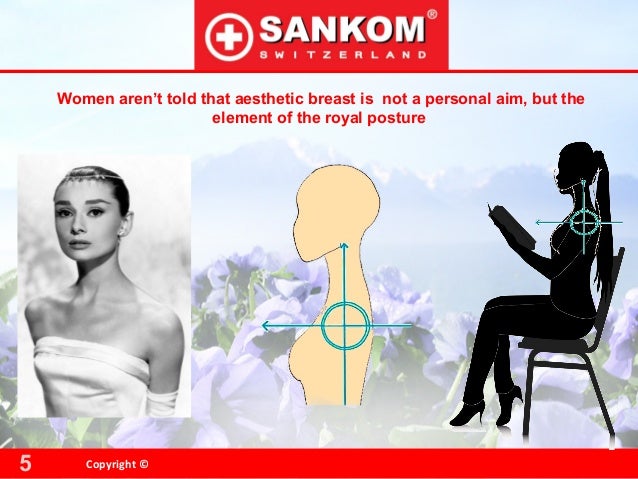 SANKOM Multivectoral posture bra presentation