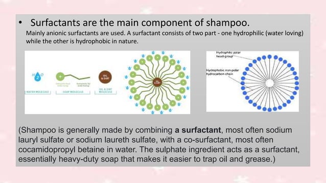 Preparation and formulation of shampoos | PPTX