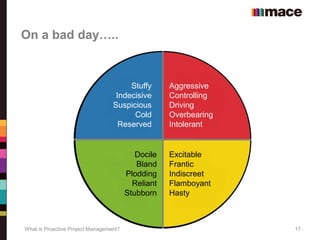 What is proactive project management? | PDF