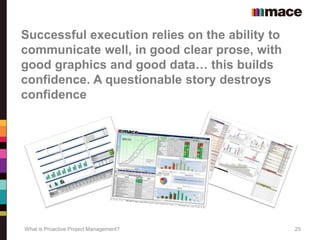 What is proactive project management? | PDF