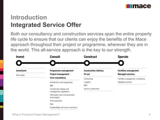 What is proactive project management? | PDF