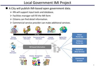 141021 ipa global vocab | PPT
