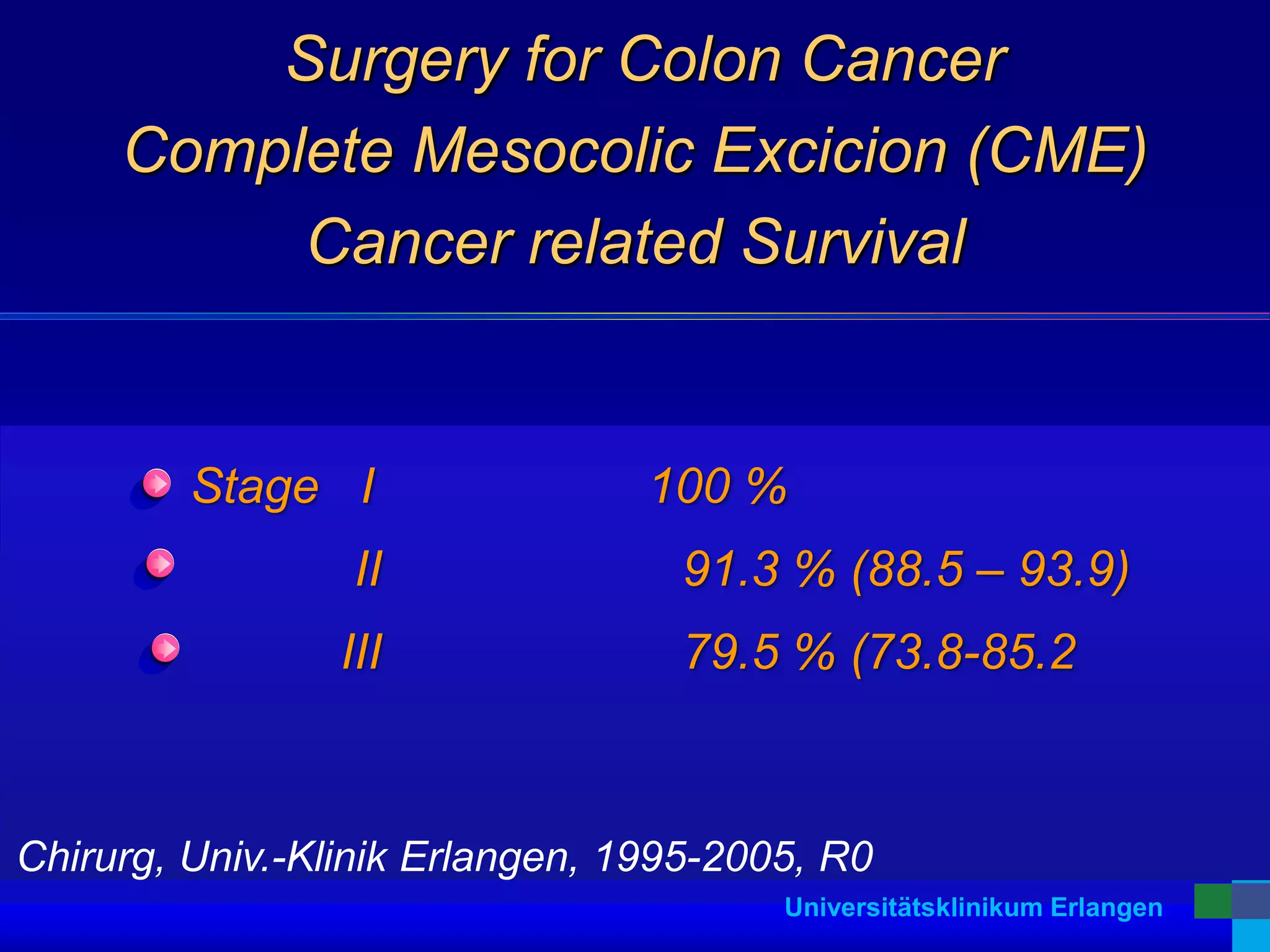 Standardized Surgery for Colonic Cancer - Complete Mesocolic Excision (CMF) | PPT