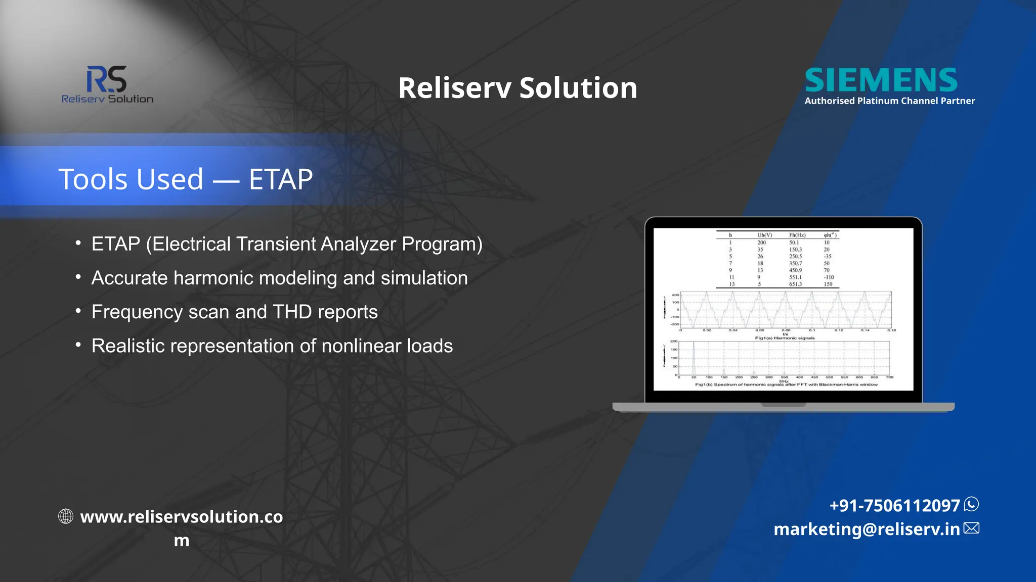 HARMONICS STUDY AND ANALYSIS | Reliserv Solution | PPTX