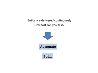 Accelerate Software Delivery with DevOps | PPT