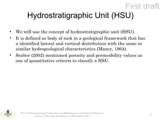 Revisiting hydrostratigraphy in Bandung-Soreang Groundwater Basin: a ...