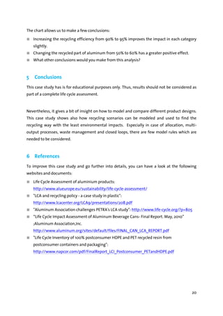 141031 lsa case-study-beer-containers_pet-vs-alu | PDF