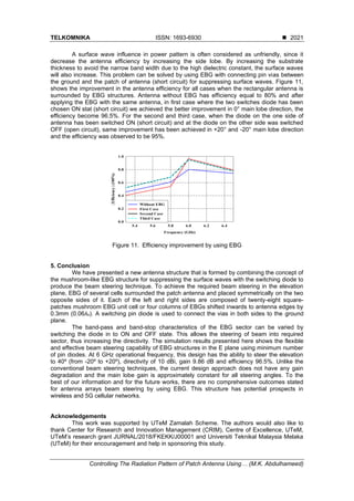Controlling the Radiation Pattern of Patch Antenna Using Switchable EBG ...