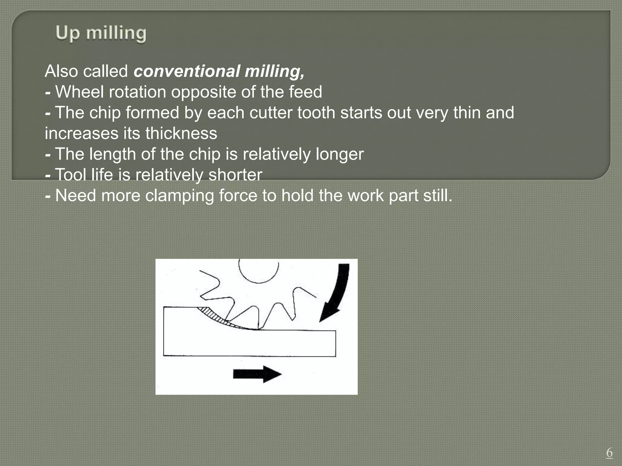 Classification of milling machine | PPTX | Needlework | Arts and Crafts