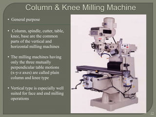 Classification of milling machine | PPTX | Needlework | Arts and Crafts