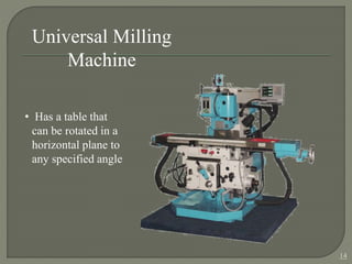 Classification of milling machine | PPTX | Needlework | Arts and Crafts