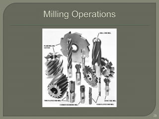 Classification of milling machine | PPTX | Needlework | Arts and Crafts