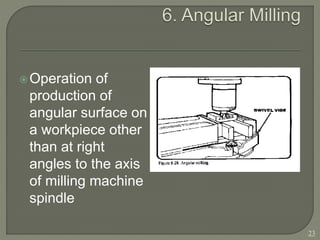 Classification of milling machine | PPTX