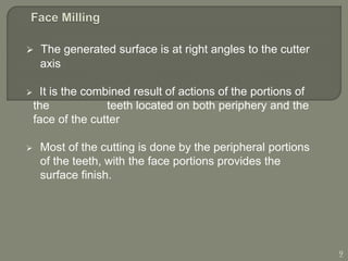 Classification of milling machine | PPTX | Needlework | Arts and Crafts