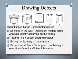 Sheet Metal Forming and operations | PPTX
