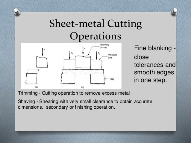 Sheet Metal Forming and operations