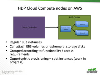 Moving towards enterprise ready Hadoop clusters on the cloud | PPT