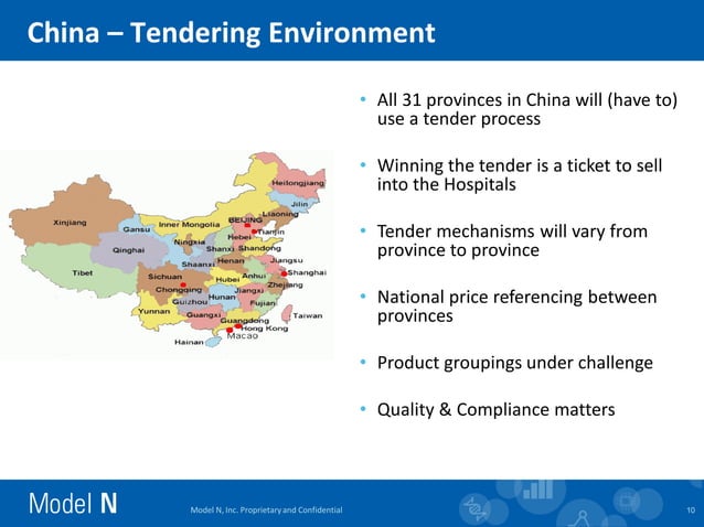 Global Pricing and Tender Management: How can i optimise my commercial ...