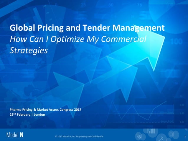 Global Pricing and Tender Management: How can i optimise my commercial ...