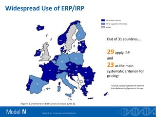 Global Pricing and Tender Management: How can i optimise my commercial ...