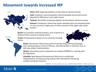 Global Pricing and Tender Management: How can i optimise my commercial ...